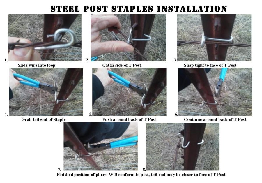 Box T Staples – Dalyn Enterprises LLC. Metal fabrication, Fencing